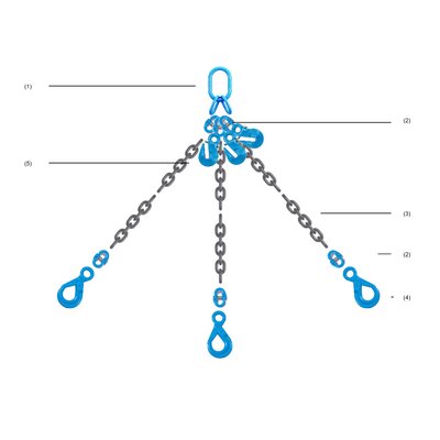 Chain Slings Grade 100 | Certex Australia