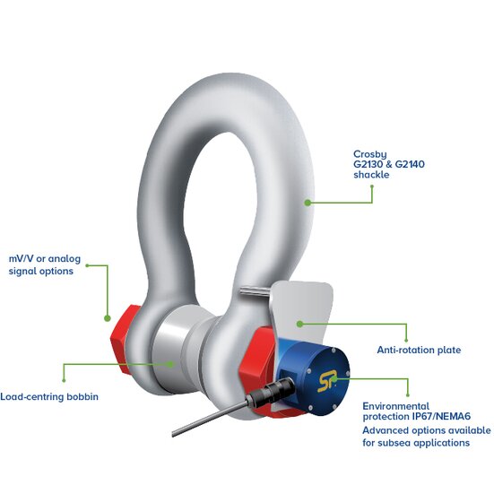 Load Shackle | Certex Australia