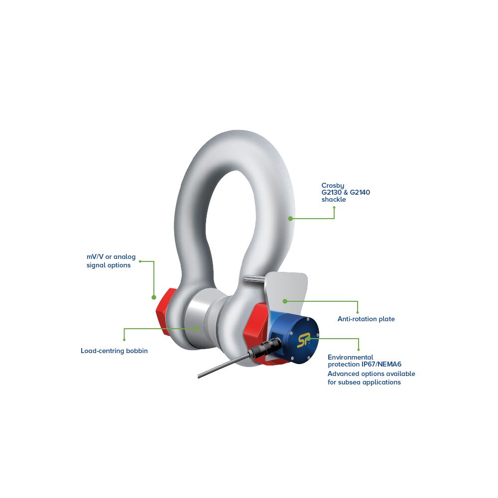 Load Shackle | Certex Australia