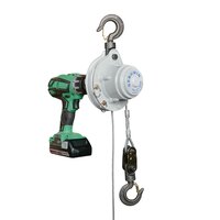 Pulley Man Gebuwin PM300-PM600 | Certex Australia