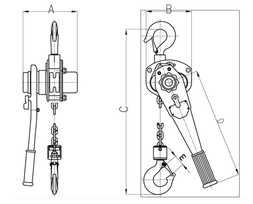 Lever Block GLG Overload | Certex Australia