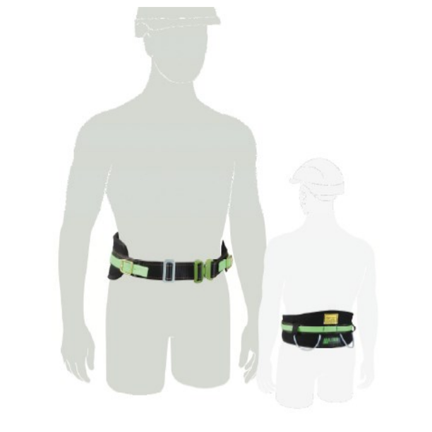 Miners Equipment Belts Honeywell | Certex Australia