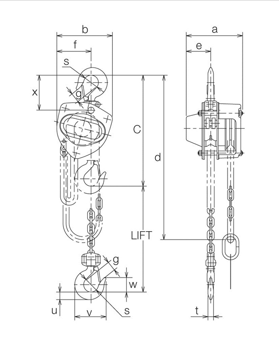 Chain Block KITO M3 | Certex Australia