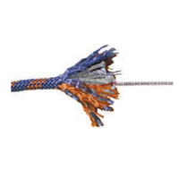 Rescue Kit Spanset Gotcha™ | Certex Australia